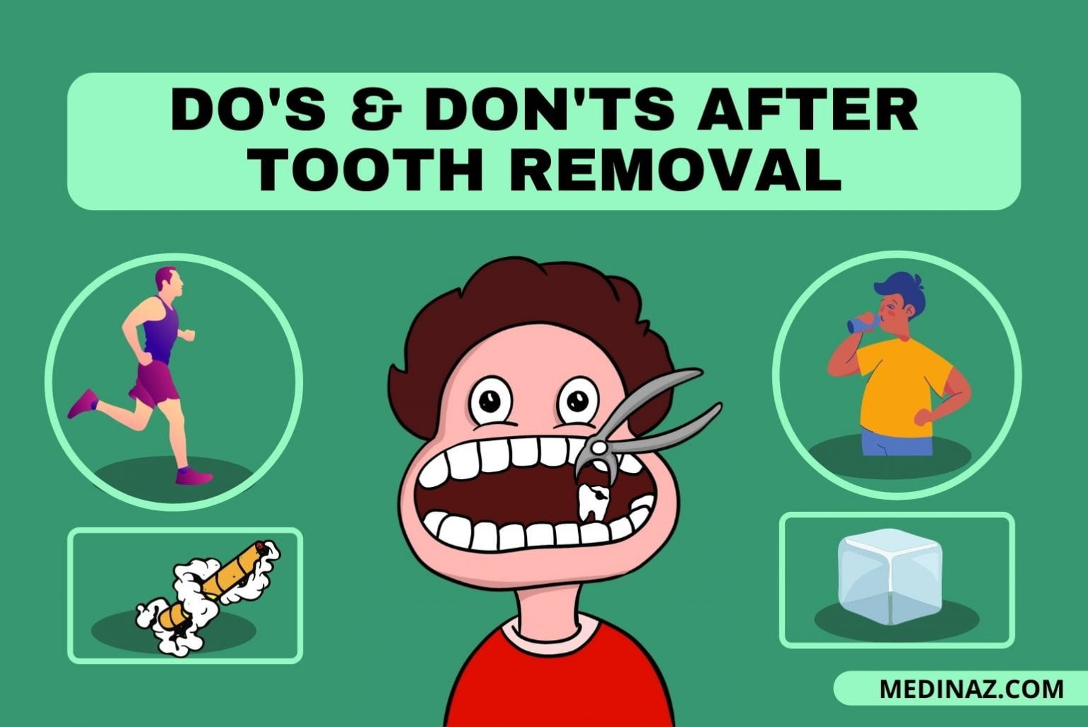 Tooth Extraction Aftercare for fast healing - Medinaz Blog