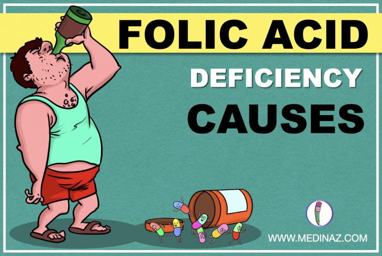 Folic Acid Deficiency: Causes You Need to Know - Medinaz Blog