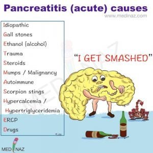 Pancreatitis mnemonic | Mnemonic for Acute pancreatitis
